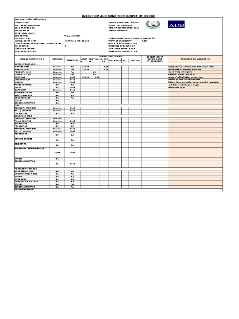 Haripur Beer Bridge 1 | PDF | Bridge | Infrastructure