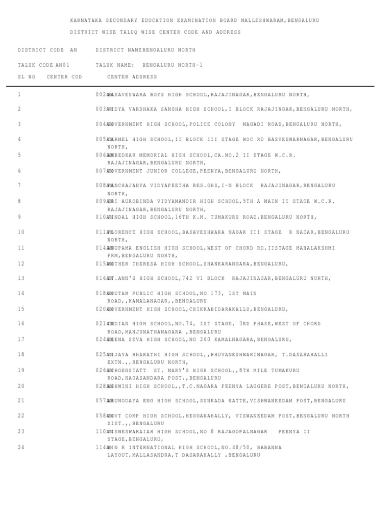 Dist Wise Taluk Wise Center Address | PDF | Bangalore | Educational ...