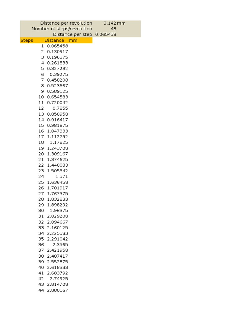 Stepper Motor Calculator | PDF | Manufactured Goods | Mechanical ...