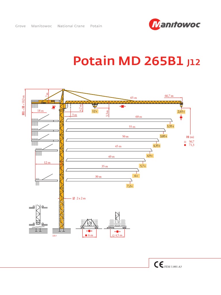 Potain MD 265 B1 J12 | PDF | Economy (General)