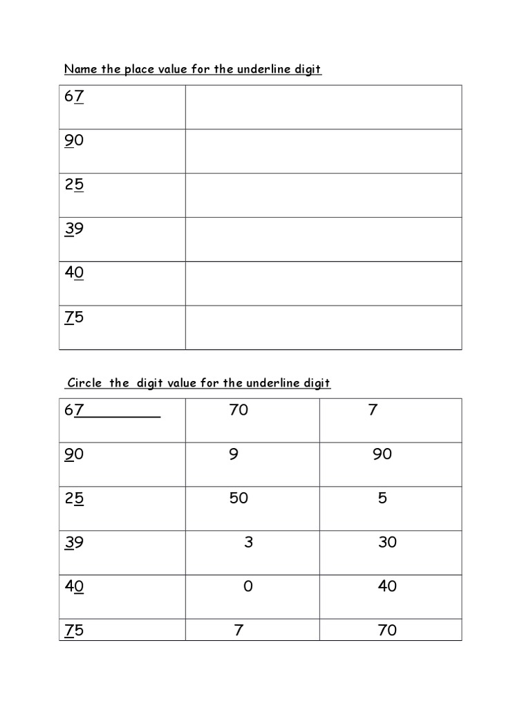 Name The Place Value For The Underline Digit | PDF