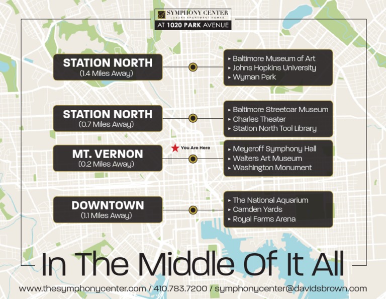 Symphony Location Map | PDF