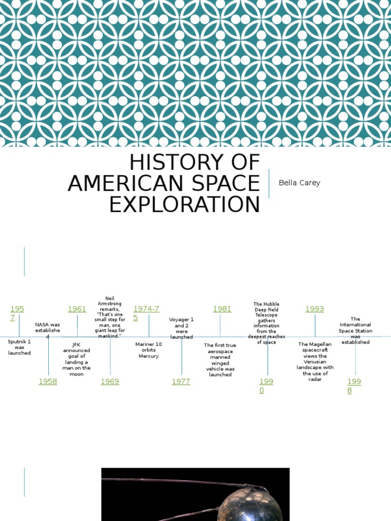 American Space Exploration Timeline | PDF