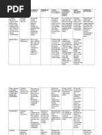 Natural Hazards, Mitigation, and Adaptation | PDF | Disaster Risk ...