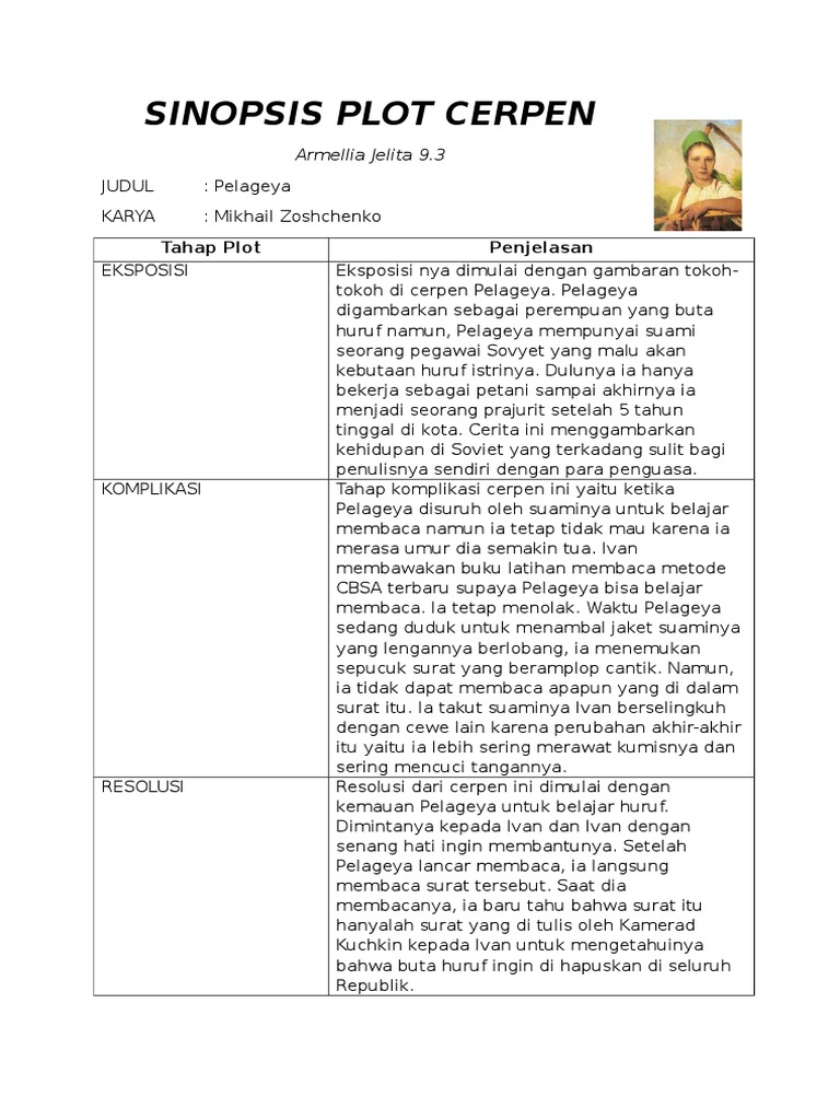 Sinopsis Plot Cerpen | PDF