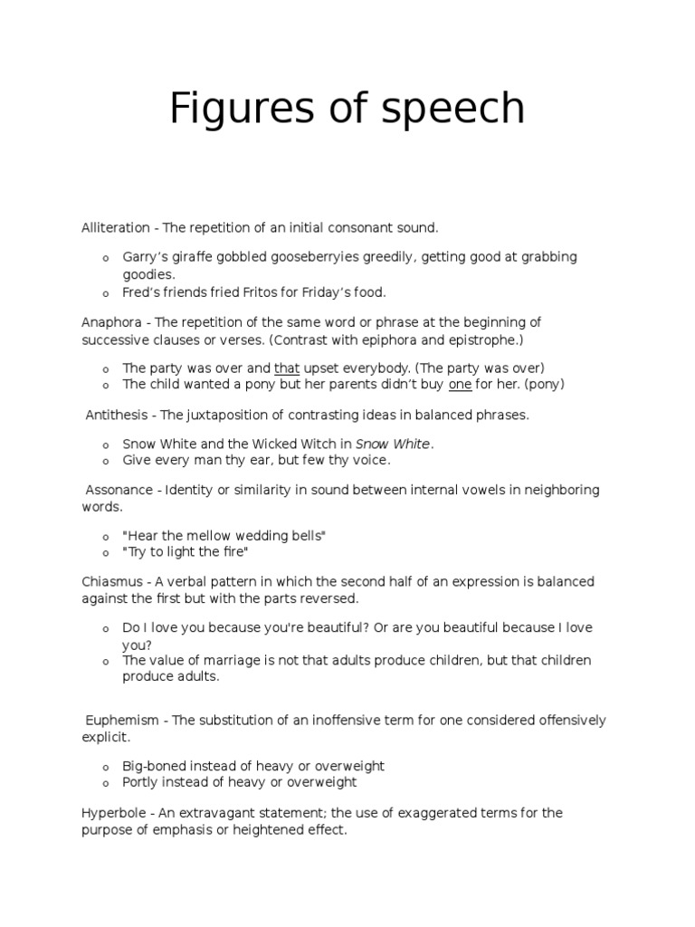 A Guide to Figures of Speech: Exploring the Art of Rhetoric Through ...