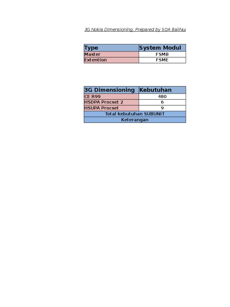 Type System Modul: Master FSMB Extention Fsme | PDF