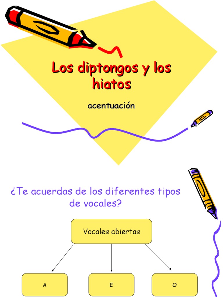 Diptongos e Hiatos: Reglas y Ejemplos | PDF | Vocal | Filología