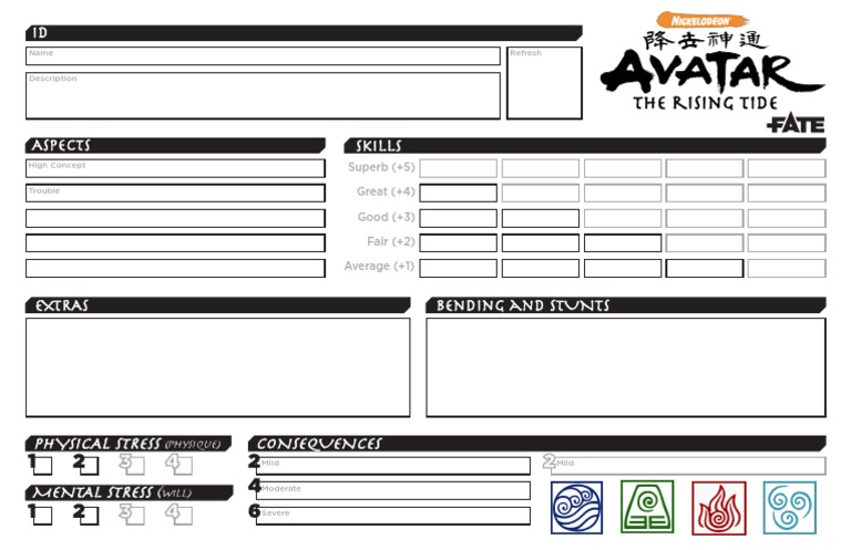Fate Core Character Sheet Guide | PDF