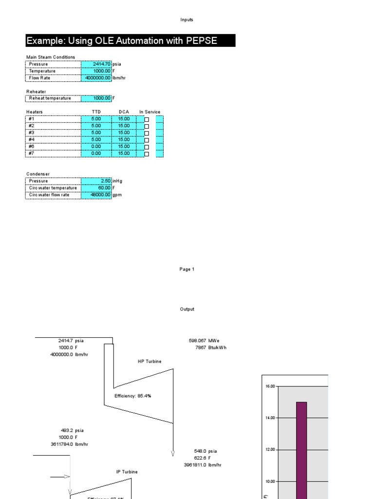 Example: Using OLE Automation With PEPSE | PDF | Sustainable Technologies | Machines
