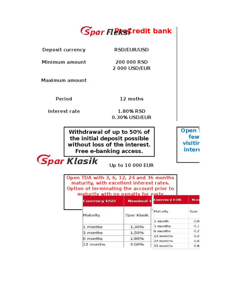Procredit Bank: Deposit Currency Rsd/Eur/Usd Minimum Amount 200 000 RSD ...