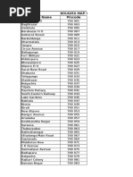 Pin Codes Fo Bangalore | PDF