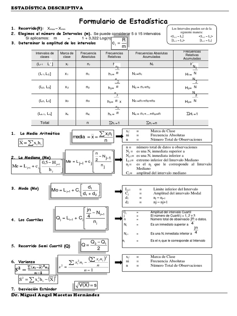 Formulario de Estadística Descriptiva | Oblicuidad | Mediana