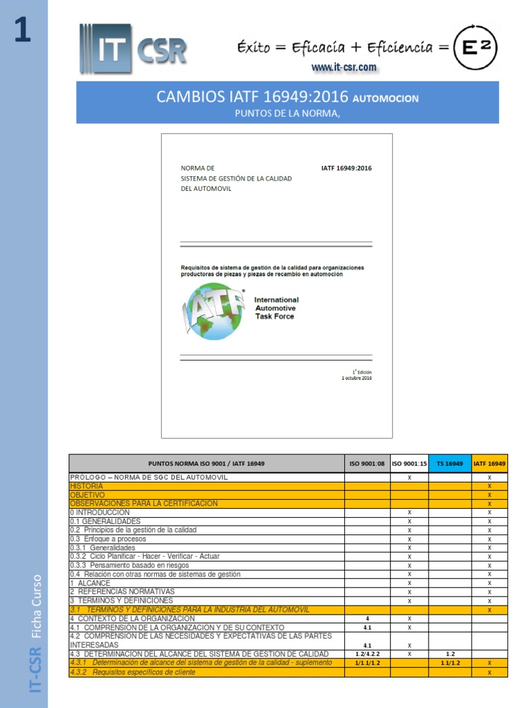Ficha Cambios Iatf 16949-2016 | Gestión de la calidad | Sistema de ...