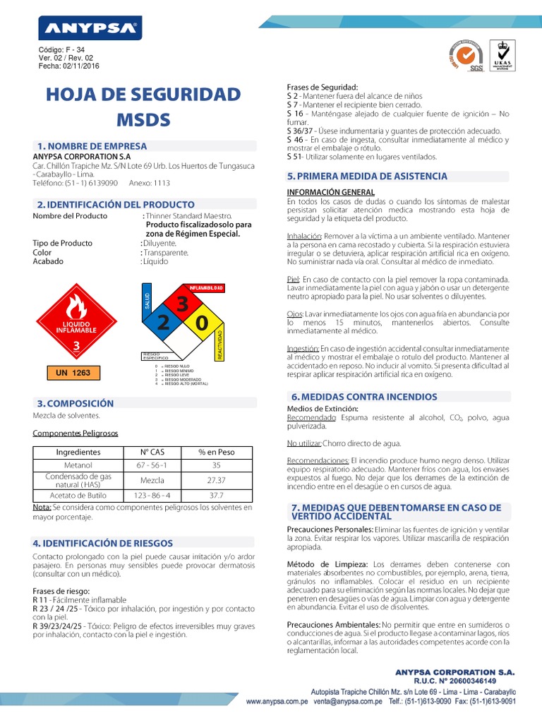Msds Thiner Anypsa | PDF