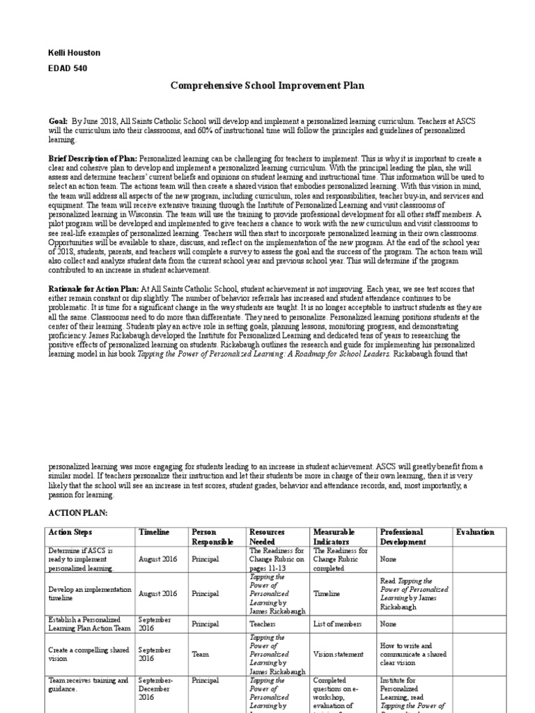 Comprehensive School Improvement Plan W Directions 2 | PDF | Lesson ...