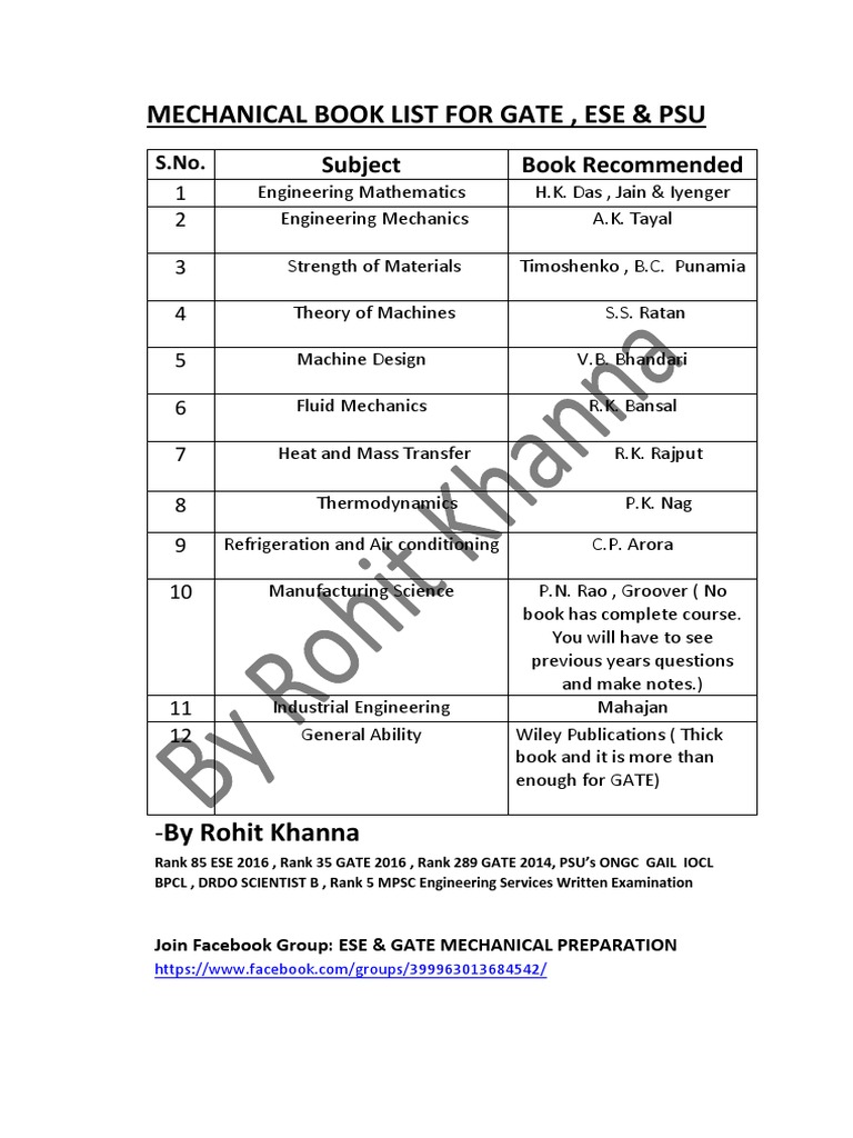 Mechanical Engineering Books for GATE & ESE | PDF