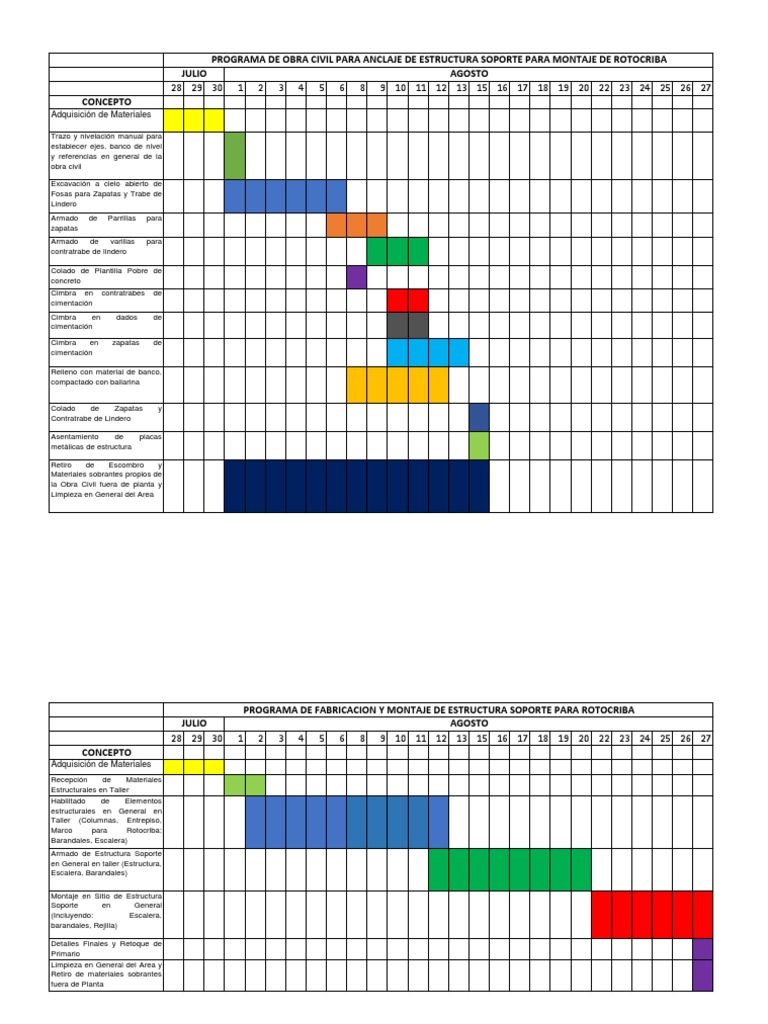 Programa de Obra y Montaje Estructural | PDF | Tecnología