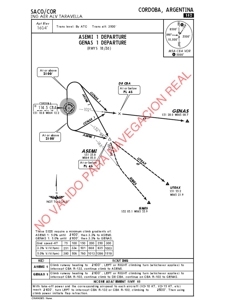 Saco Chart | PDF | Air Traffic Control | Systems Engineering