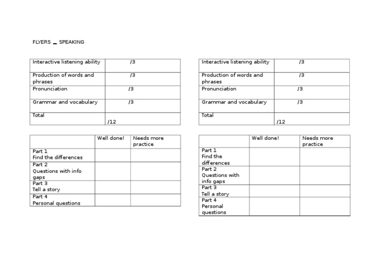 Marking Flyers Speaking | PDF