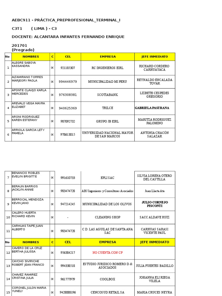Base de Datos Abreviada c3 | PDF