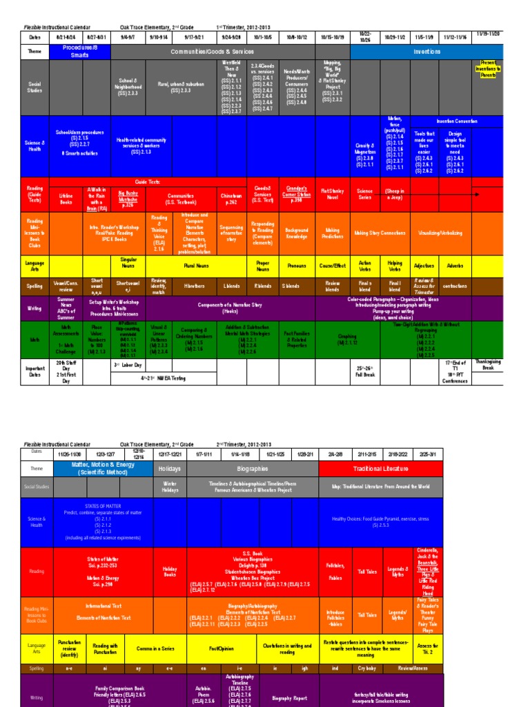 2nd Grade Flexible Instructional Calendar | PDF | Grammatical Number ...