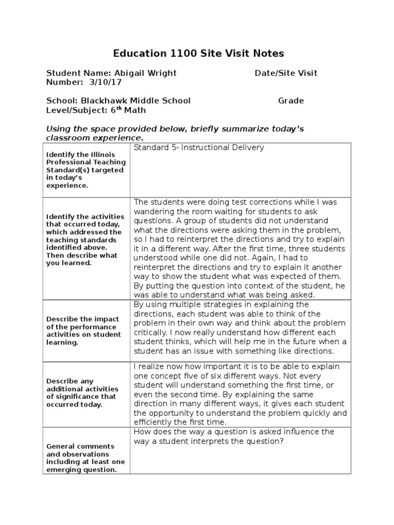 Site Visit Notes 3 10 | PDF | Epistemology | Psychology