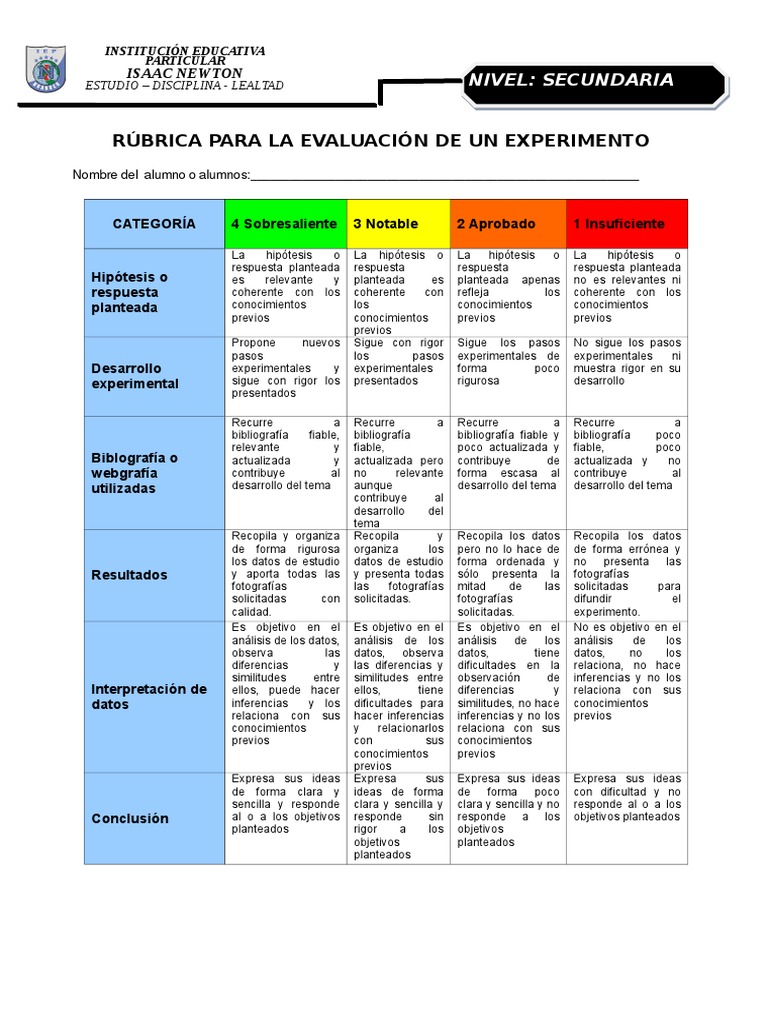 Rubrica Para Evaluar Experimentos Orientacion Andujar - vrogue.co Rubrica Para Evaluar Experimentos Orientacion Andujar - vrogue.co