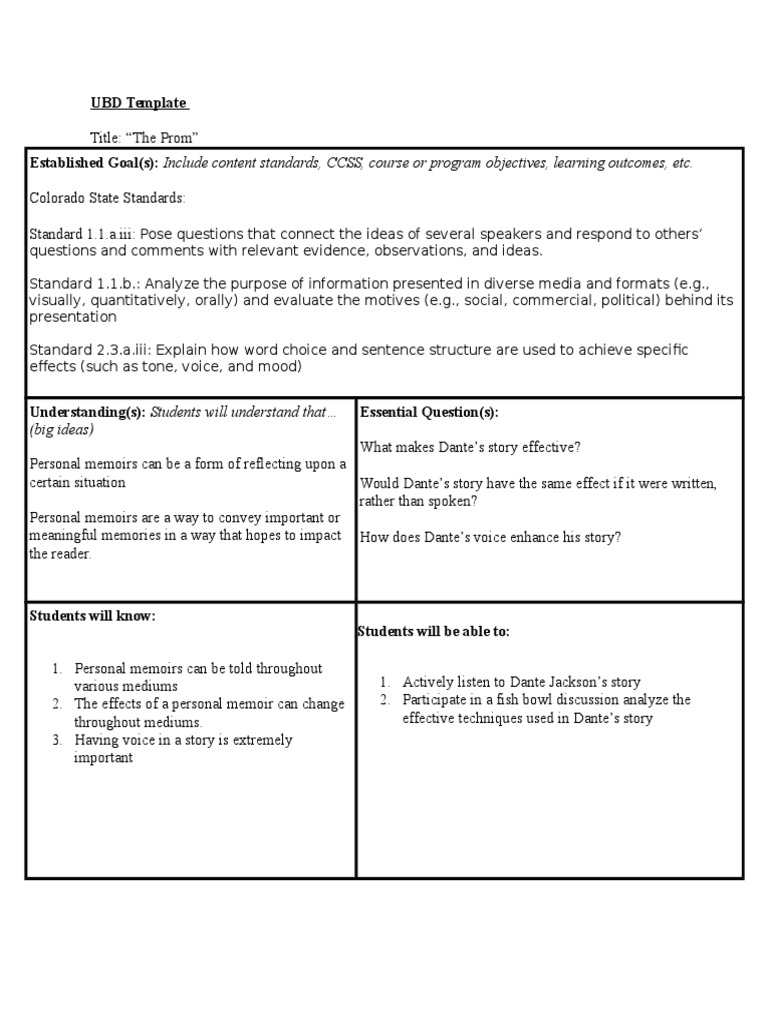 UBD Template: (Big Ideas) | PDF | Storytelling | Learning