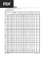 Copper Busbar Rating Table Austral Wright Metals | PDF | Physical ...