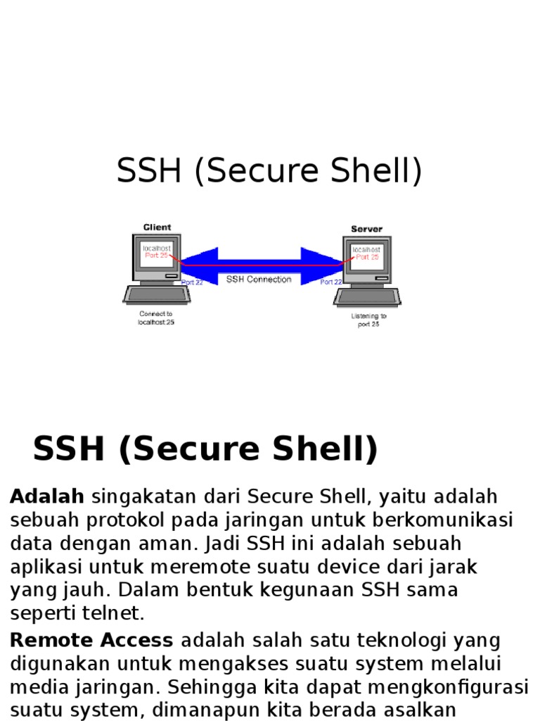 Power Point SSH (Secure Shell) | PDF