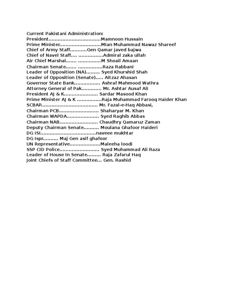 Current Pakistani Administration Overview | PDF | Pakistan | South America