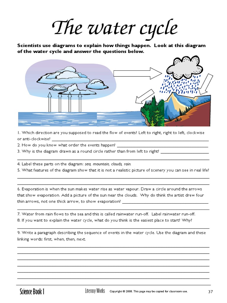 The Water Cycle: Science Book 1 | PDF | Water Cycle | Rain