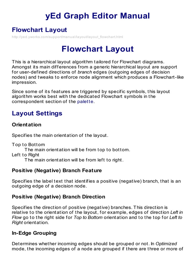 Yed Graph Editor Manual: Flowchart Layout | PDF | Applied Mathematics ...