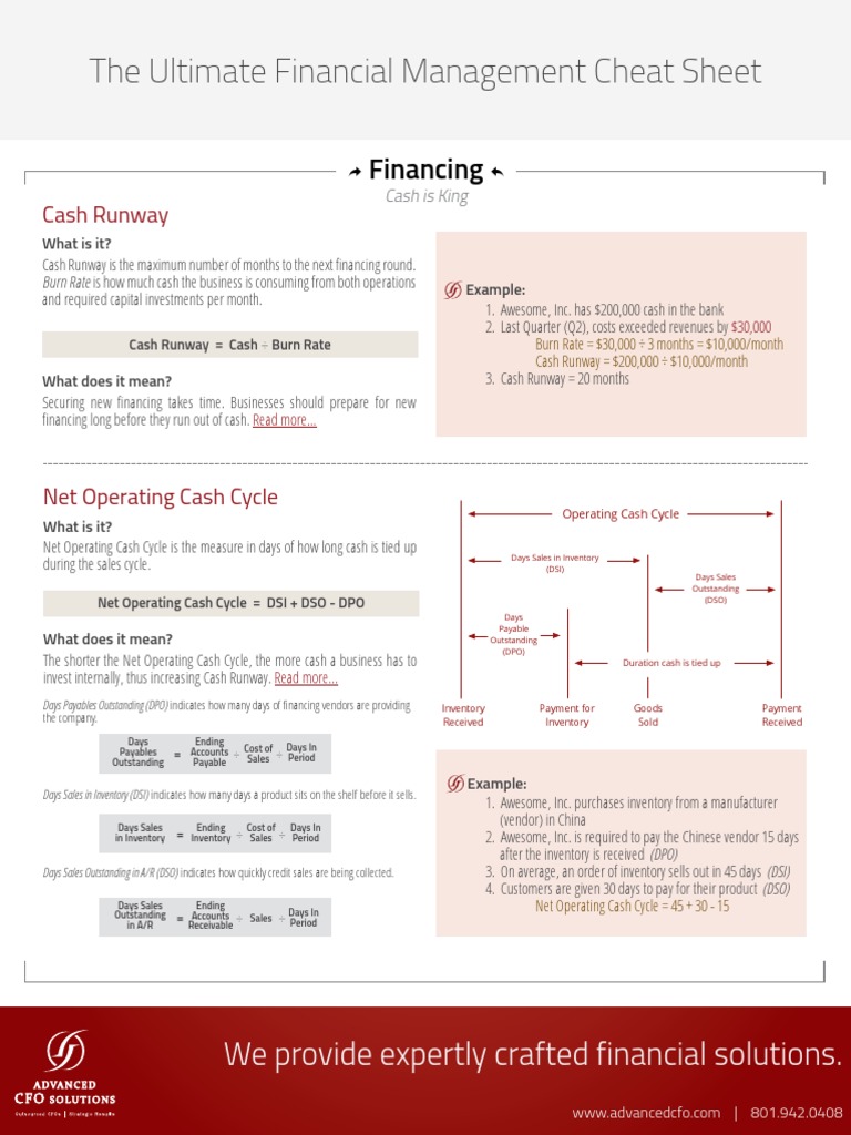 The Ultimate Financial Management Cheat Sheet | PDF | Revenue | Gross ...
