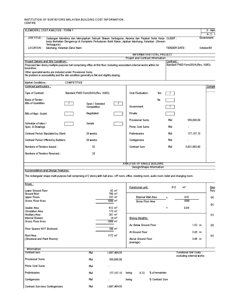 Elemental Cost Analysis for Machang Project | PDF | Framing ...