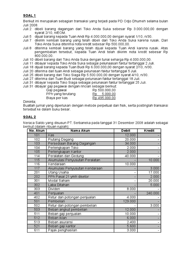Soal Perusahaan Dagang | PDF