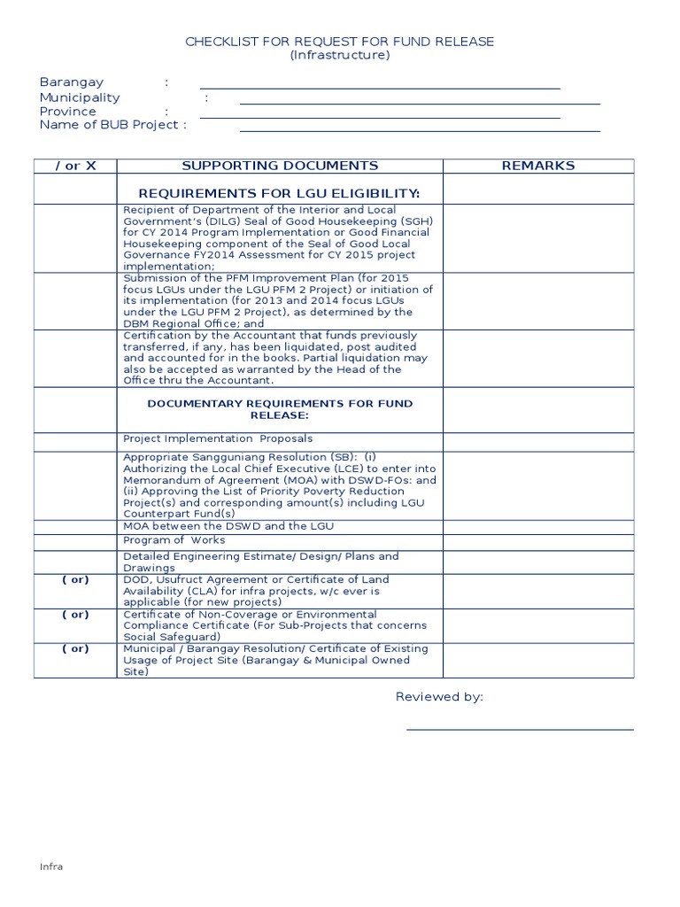 Infra - Revised - 2016-1 | PDF | Government | Business