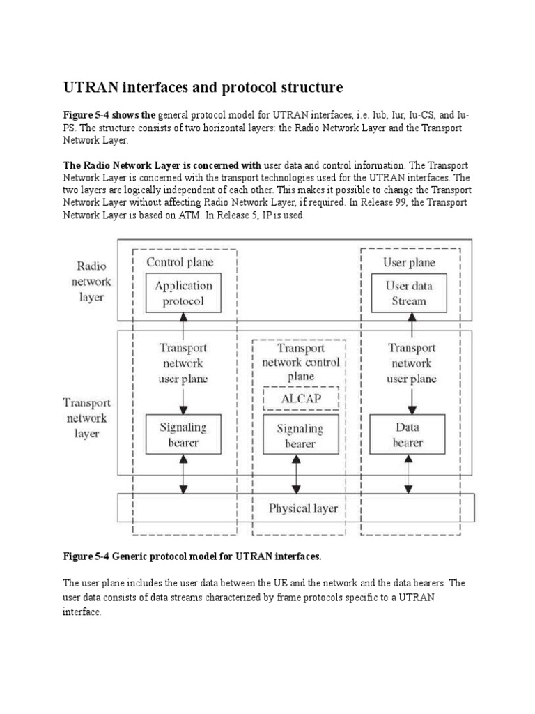 UTRAN Interfaces and Protocol Structure | PDF | Communications Protocols | Computer Network