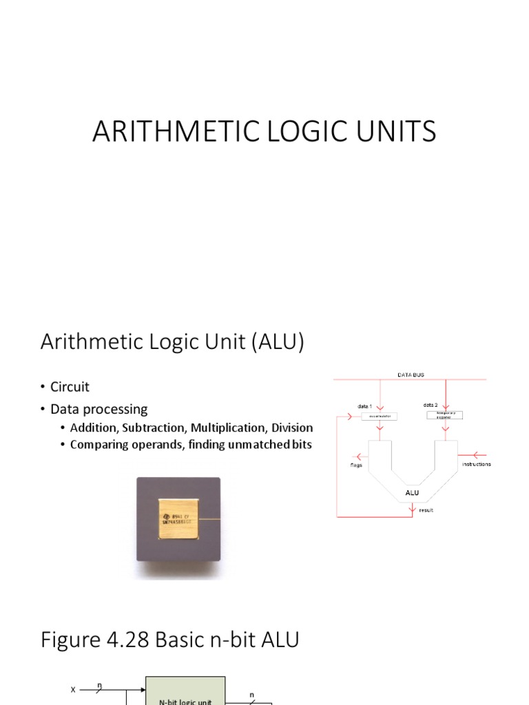 Arithmetic Logic Unit Pdf Electronic Design Arithmetic 