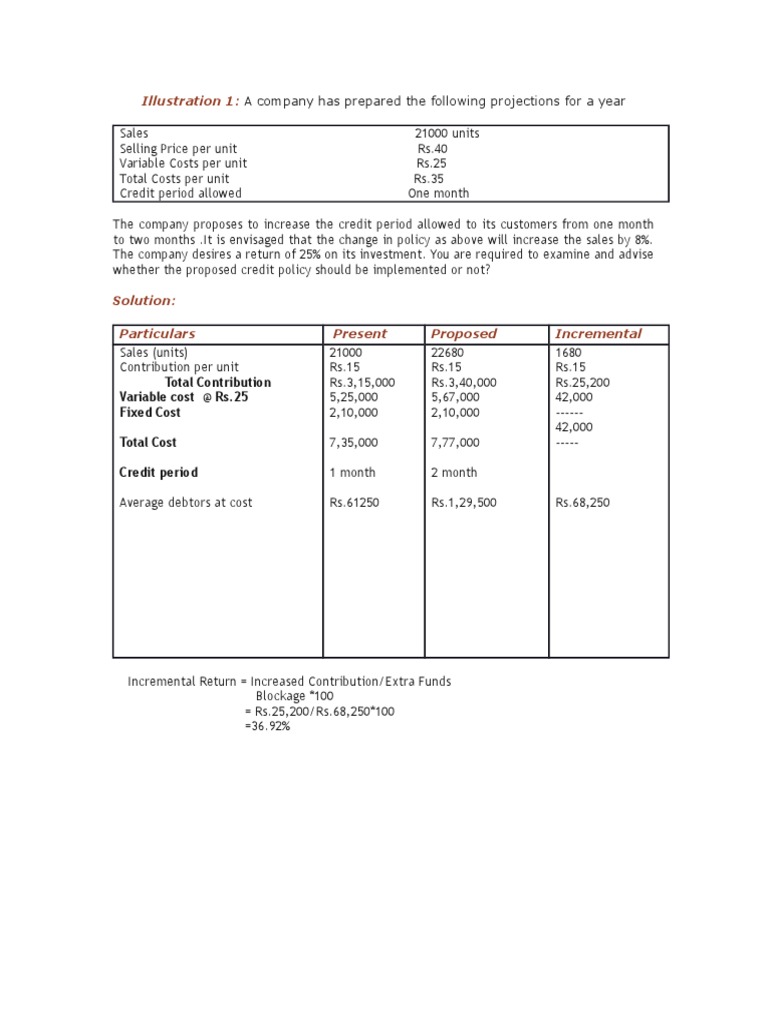 Management of Accounts Receivable Sample Problems | PDF | Credit ...