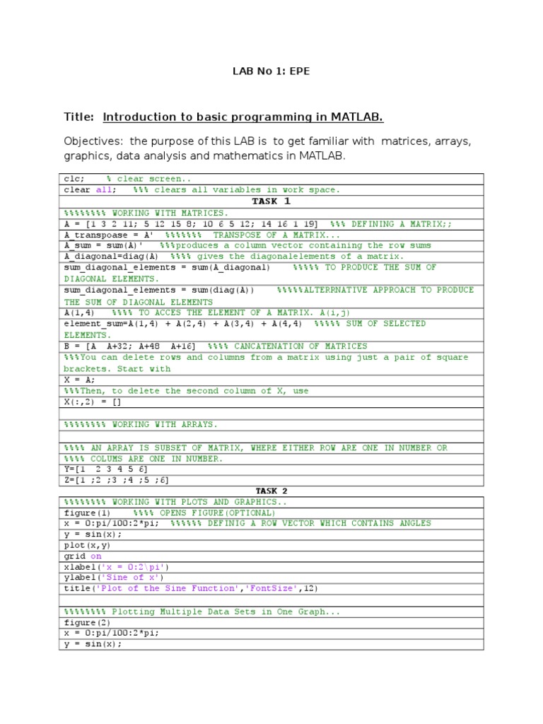 Title: Introduction To Basic Programming in MATLAB | Download Free PDF | Matrix (Mathematics ...
