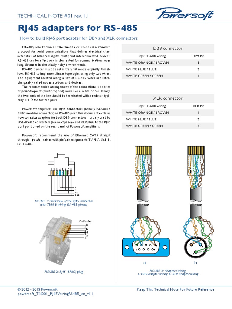 Rs485 Db9 To Rj45 Pinout Sales Stores | www.pinnaxis.com