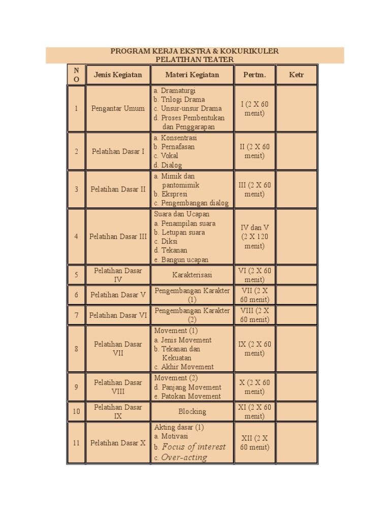 Program Kerja Ekstra | PDF