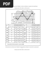 Tabel Filete Metric | PDF