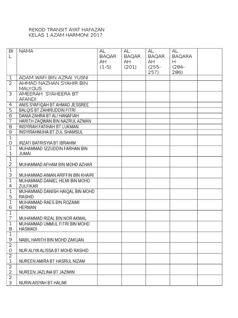 Rekod Transit Ayat Hafazan | PDF