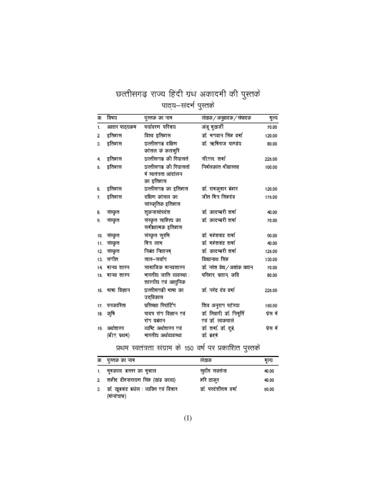 1-C.G. Hindi Granth Academy Books (New) PDF | PDF