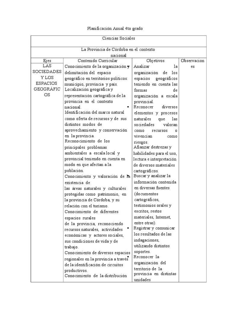 Planificación Anual 4to Grado | PDF
