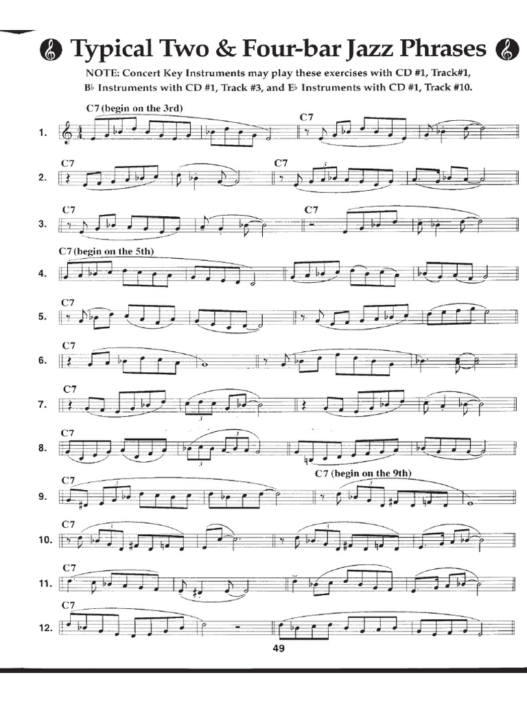 Typical 2 and 4 Bar Jazz Phrases | PDF