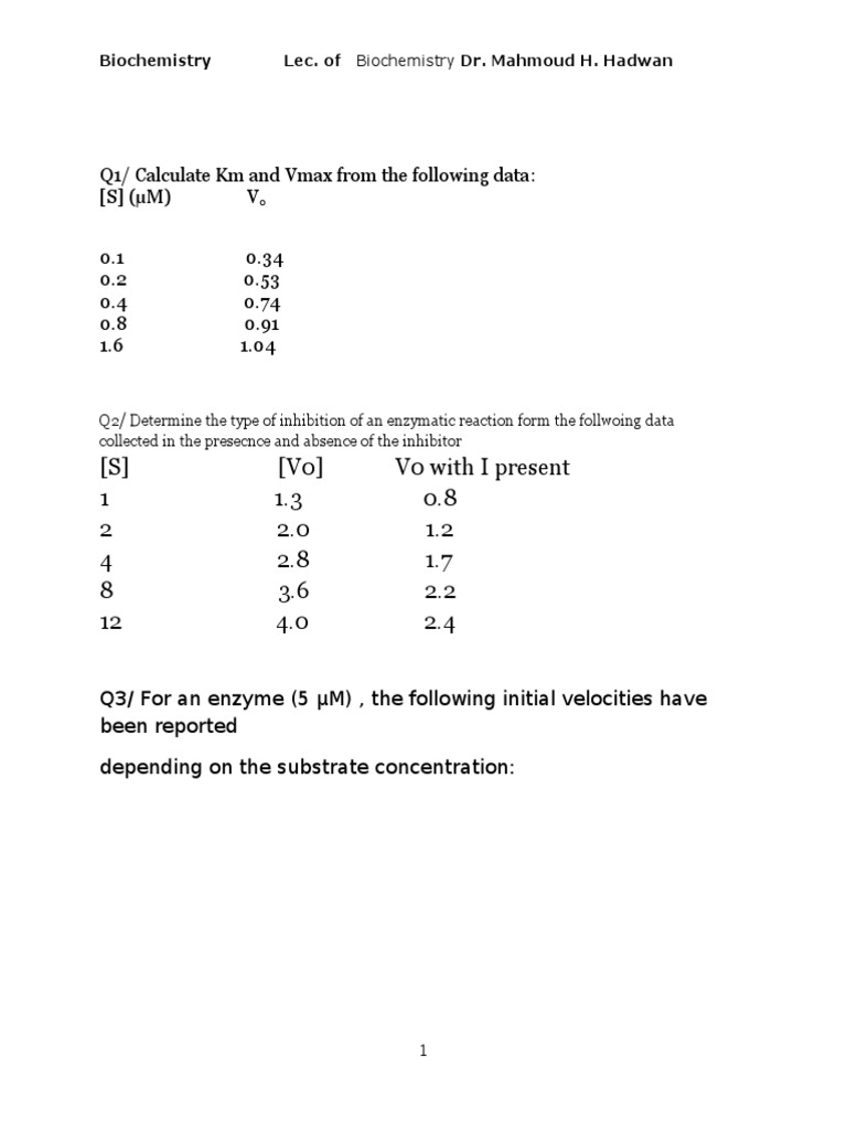 Calculate KM and Vmax From The Following Data | Enzyme Inhibitor ...